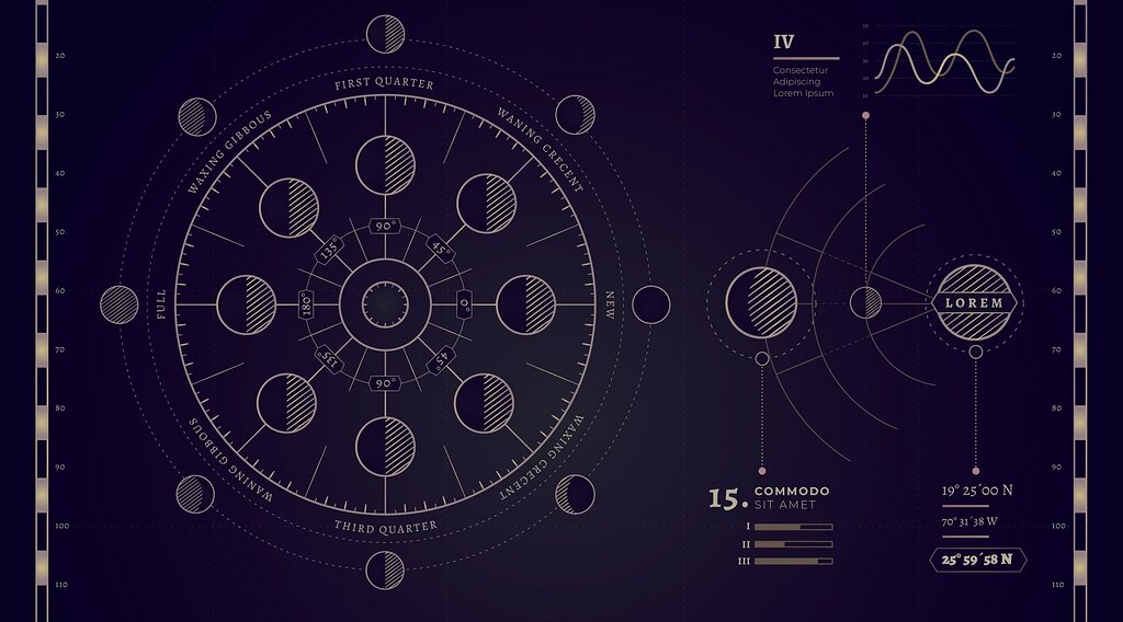 Tenzu: Installation protocol - Informations & News - Tenzu